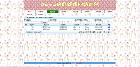 java ssh mysql学生信息管理系统 代码 当牛作码