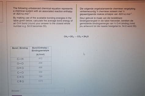Solved The Following Unbalanced Chemical Equation