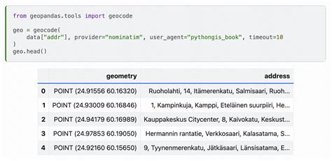 Python Gis 65 知乎
