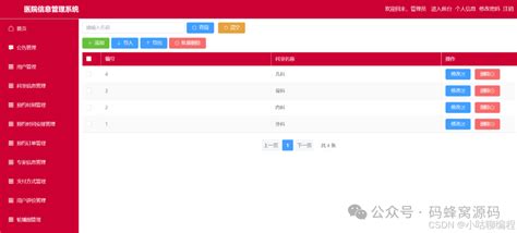 【含文档ppt源码】基于java的医院信息管理系统的设计与实现 Csdn博客