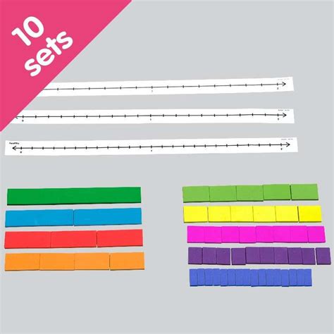 Fraction Tile Number Line Set Geyer Instructional Products