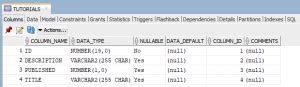 Spring Boot Hibernate Oracle Example Build CRUD App BezKoder