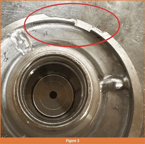 Gears Magazine Someone Dropped The Ball Drum