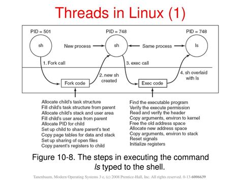 Ppt Cs 423 Operating Systems Design Lecture 4 Linux Overview