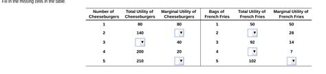 Solved Fill In The Missing Cells In The Table