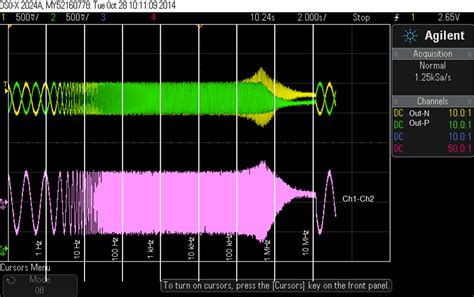 PGA281 Noise Rectification Amplifiers Forum Amplifiers TI E2E Support Forums