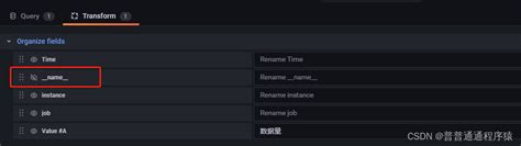 grafana制作clickhouse监控仪表盘（三） 柱状图的使用 grafana 柱状图 csdn博客