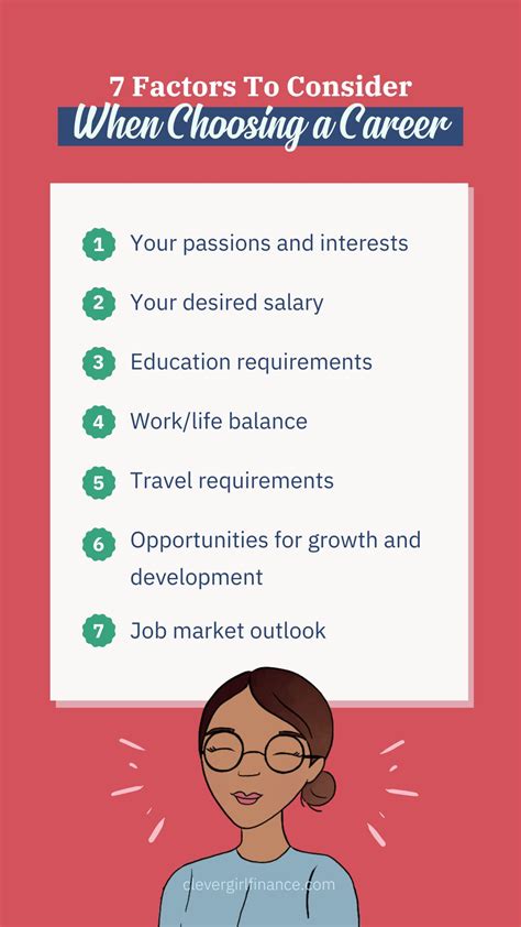Why Is Personality Important When Choosing A Career