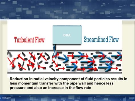 Frictional Drag Reduction In Pipelines Using High Density Polymers