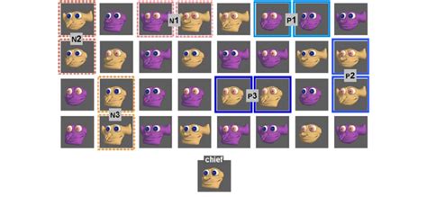 Example Of Stimulus Configuration On One Specific Trial Participants