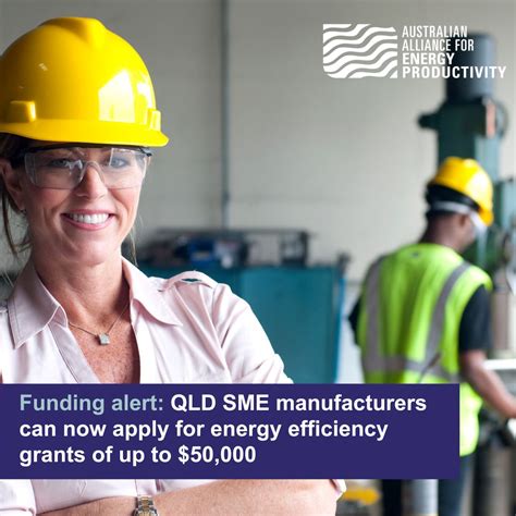 Energyproductivity Energyefficiency Manufacturing Emissions Qld Australian Alliance For