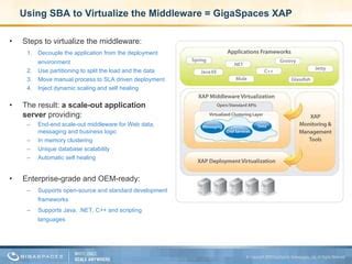 Giga Spaces Data Grid Data Caching Overview PPT