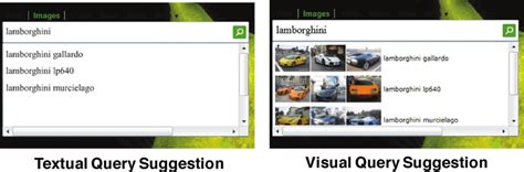 Comparison Between Conventional Textual Query Suggestion Tqs And