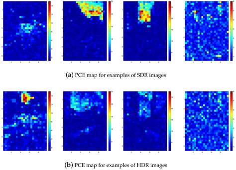 sensors free full text a new dataset for source identification of