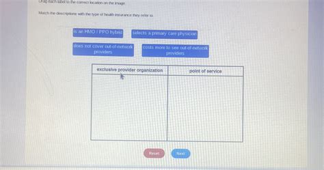 Drag Each Label To The Correct Location On The Image Match The Descriptions With The Type Of