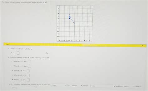 The Figure Below Shows A Named Point P And A Vector V Chegg