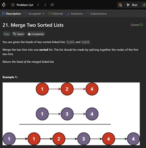 leetcode coding datastructures linkedlist problemsolving dhanvarsh m