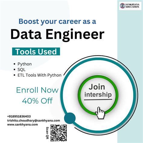 Sankhyana Sankhyanaeduction Internship Python Coding Developer Data Programmer