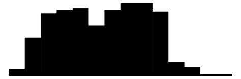 Data Summaries Modelsummary Data And Model Summaries In R