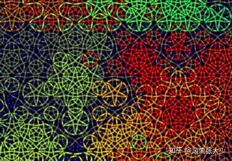 「浅度好文」算法数学艺术的11大分支介绍，超多美图预警 知乎