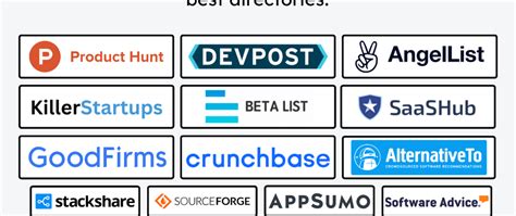 How To Implement Partial Screenshare Dev Community