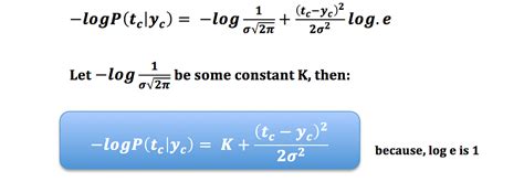 Bayesian Regularization For Neuralnetworks By Preetham V V Autonomous Agents — Ai Medium