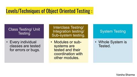 Slice Based Testing And Object Oriented Testing Pptx