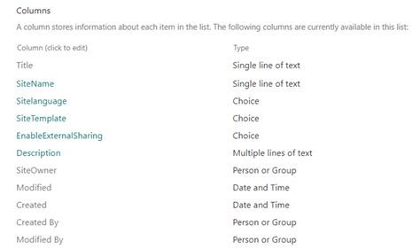 create a sharepoint site using power automate from sharepoint list
