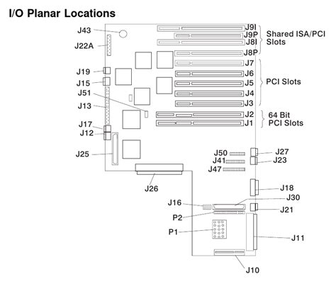 IBM RS 6000 Type 7025 F50 The Retro Web