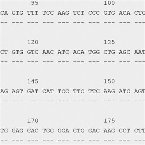 Alignment Of The Sequence Of Exon 3 Of Hla‐dqa1050505 With The