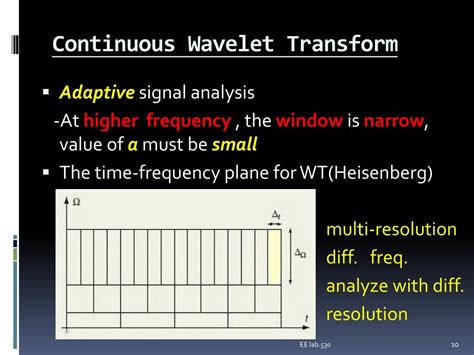 PPT Discrete Wavelet Transform On Image Compression PowerPoint Presentation ID
