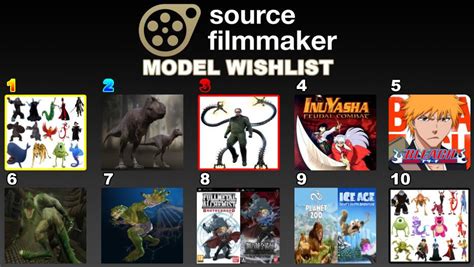 My Top 10 Source Filmmaker Models Wishlist By Tyrexdudeforever2020 On