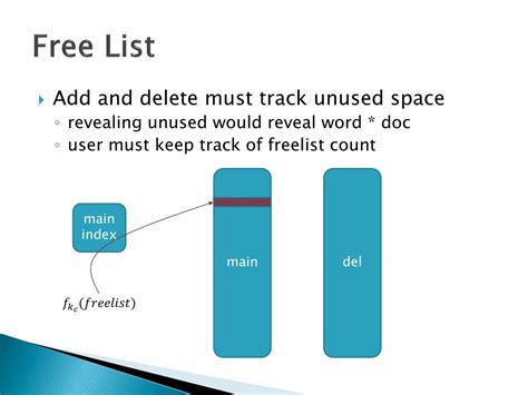 Ppt Dynamic Searchable Symmetric Encryption Powerpoint Presentation Free Download Id3151414