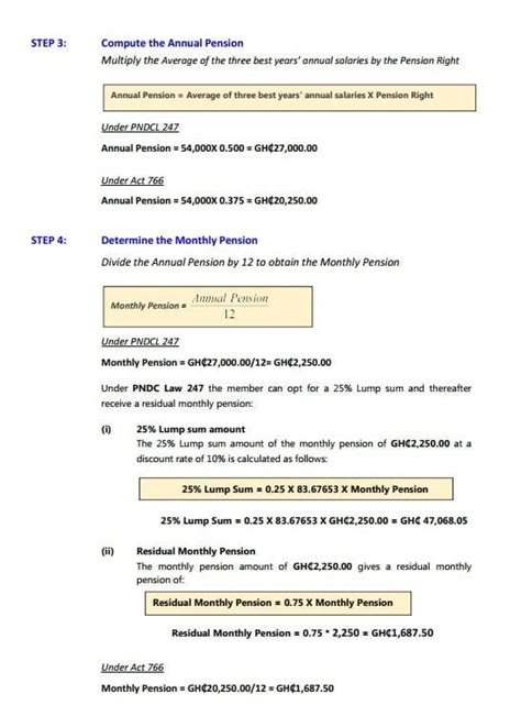 How To Calculate Ssnit Invalidity Pension Ghanaeducation