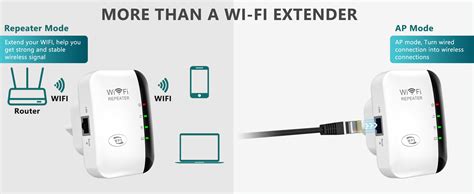 Wifi Extender Wifi Signal Booster Up To 5800sqft And 56