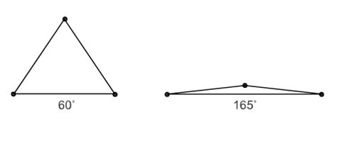 Ansys Mesh Metrics Explained Fea Tips