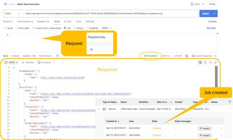 How To Use The Knime Business Hub Rest Api Knime
