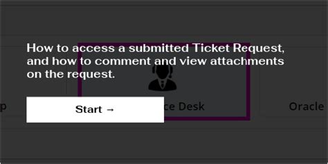 How To Access A Submitted Ticket Request And How To Comment And View