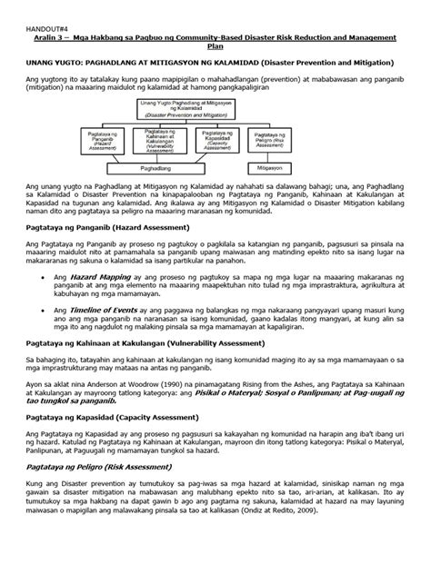1st Quarter Handouts 4 Pdf