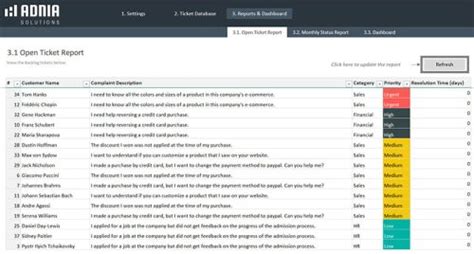 Issue Tracking Excel Template Adnia Solutions