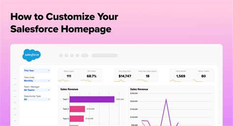 Customize Your Salesforce Home Page Layout In Simple Steps