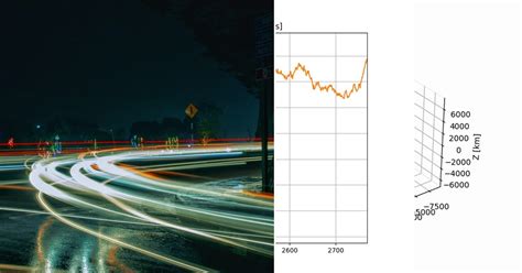 List Python Curated By Zack Fizell Medium