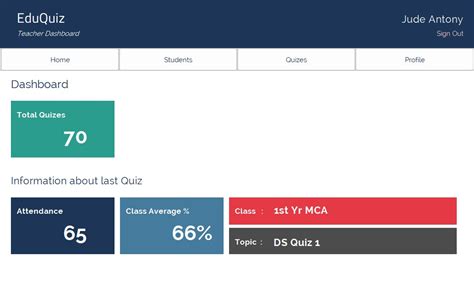 GitHub Vikisaintgits Quiz App Java Based Quiz Application