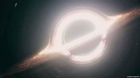 Interstellar Black Hole Inside The Scene 2018 Will Be The Year