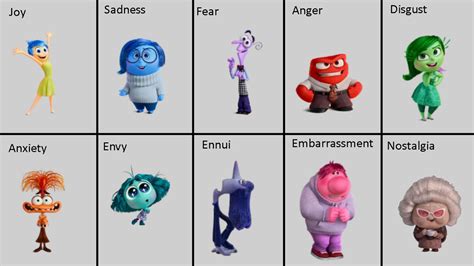 10 Emotions In Inside Out 2 2 By Abbysekalt On Deviantart