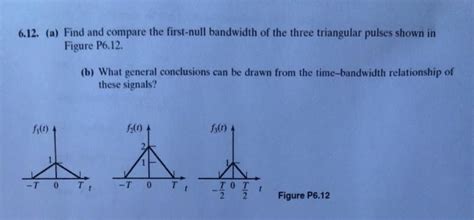 Solved 612 A Find And Compare The First Null Bandwidth