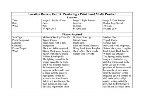 Location Recce Ppt Location Recce Ppt