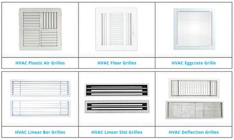Why Linear Diffusers Are The Top Choice For Modern Hvac Systems Aireverpeak
