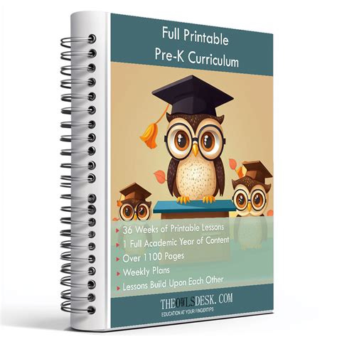 Printable Prek Curriculum Theowlsdeskcom