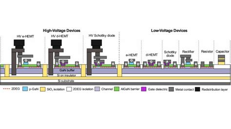Monolithic Integrated Circuit Diagram Circuit Diagram